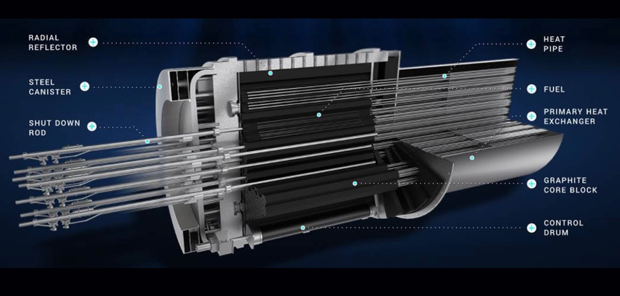 Advanced Micro Nuclear Reactor (MNR) for Data Centers