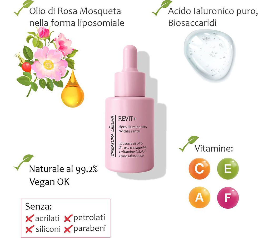 Sieri viso per esfoliare, ridurre le rughe e rivitalizzare la pelle ...