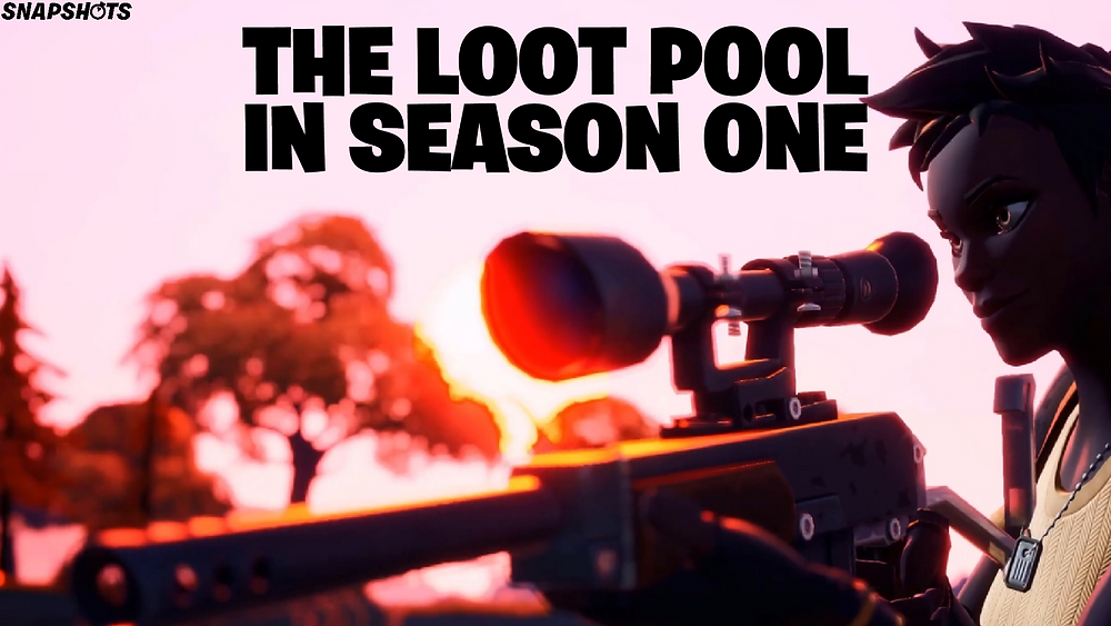 Competitive Analysis - Loot Pool