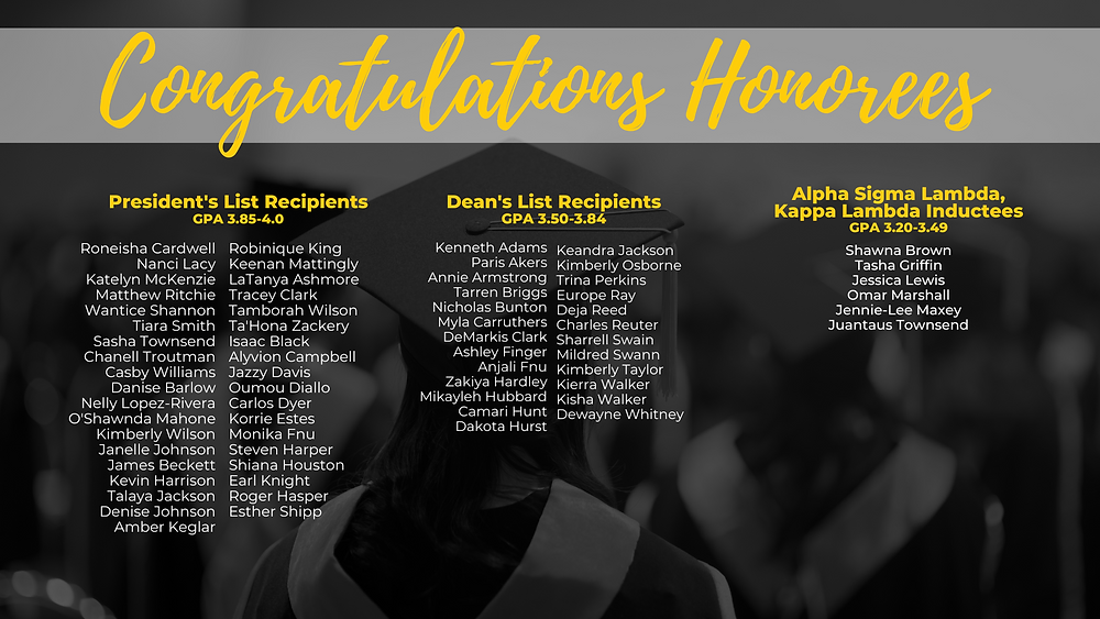 Martin University Recognizes 68 Academic Honor Students