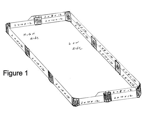 Installation Instructions | Icebox Rinks