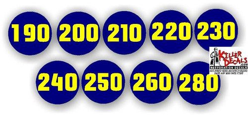 (Sunoc11) SUNOCO PUMP KNOB DECAL KIT | killer decals