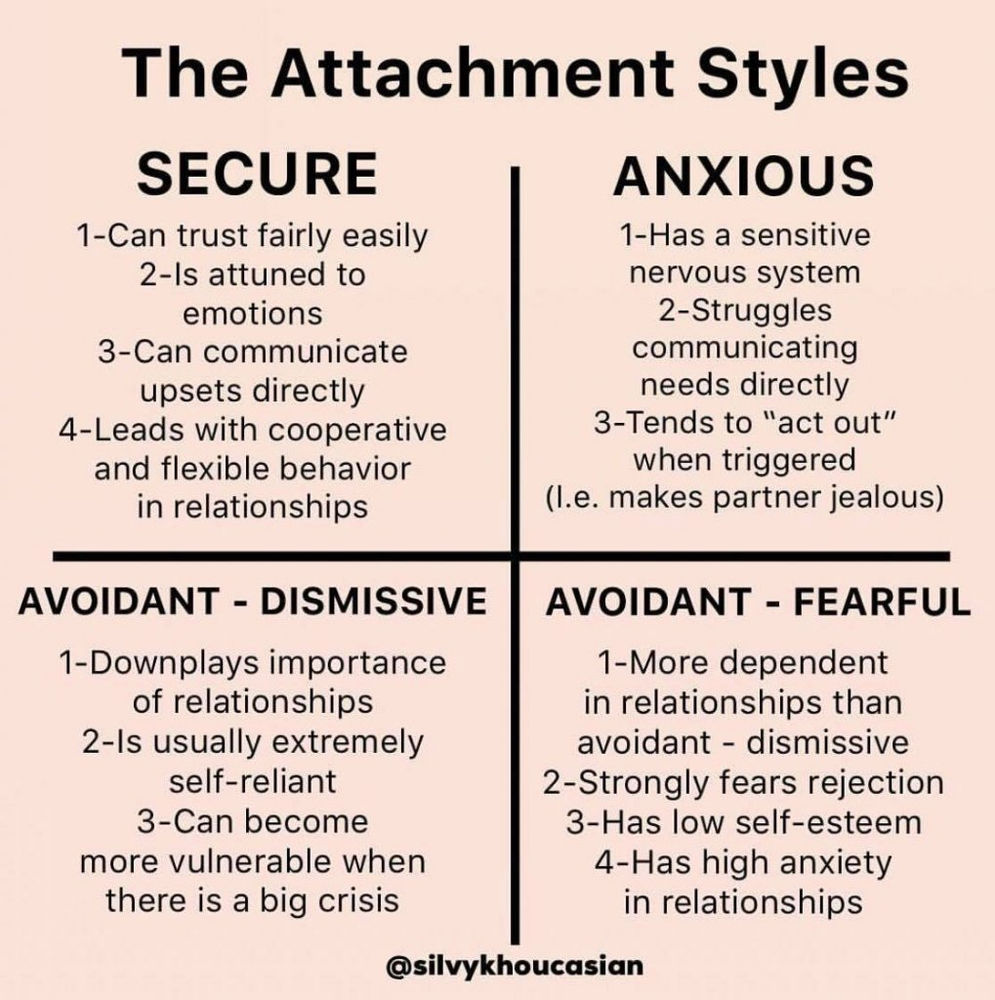 Attachment Styles memes