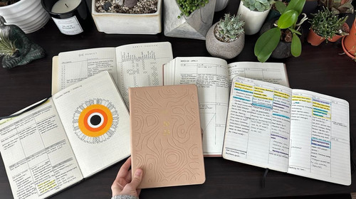Bullet Planner | Movement Calling