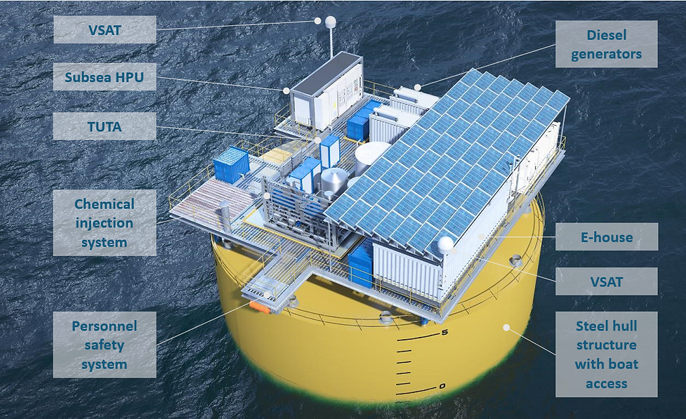 Power & Control Buoy | Buoyant Production Technologies