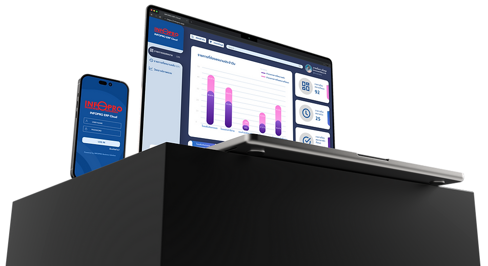 อินโฟโปร เพิ่มประสิทธิภาพธุรกิจด้วยระบบ ERP |Thailand | Infopro ...