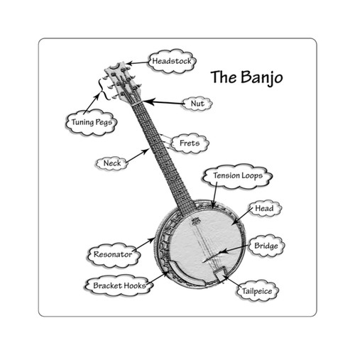The Banjo Parts Square Stickers | karenlynnebydesign