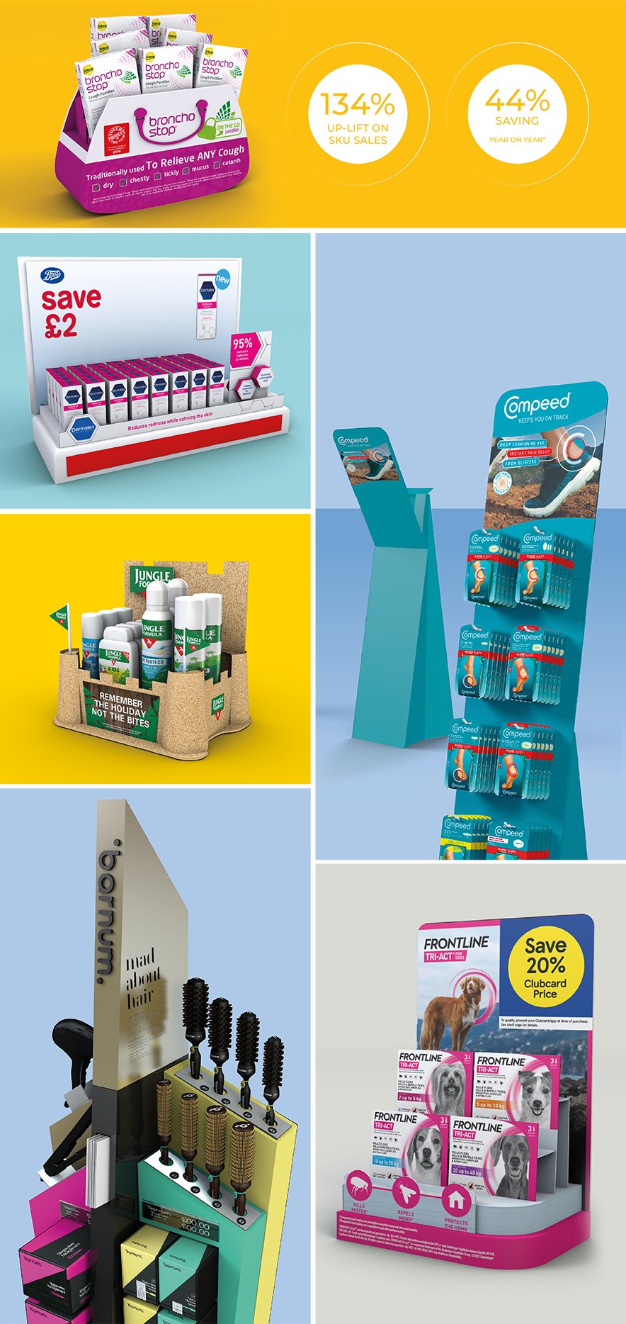 INTELLIGENT INSTORE ACTIVATION | Display Creatives UK Ltd