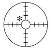 Test de Fijación y Ángulo Kappa | optonline