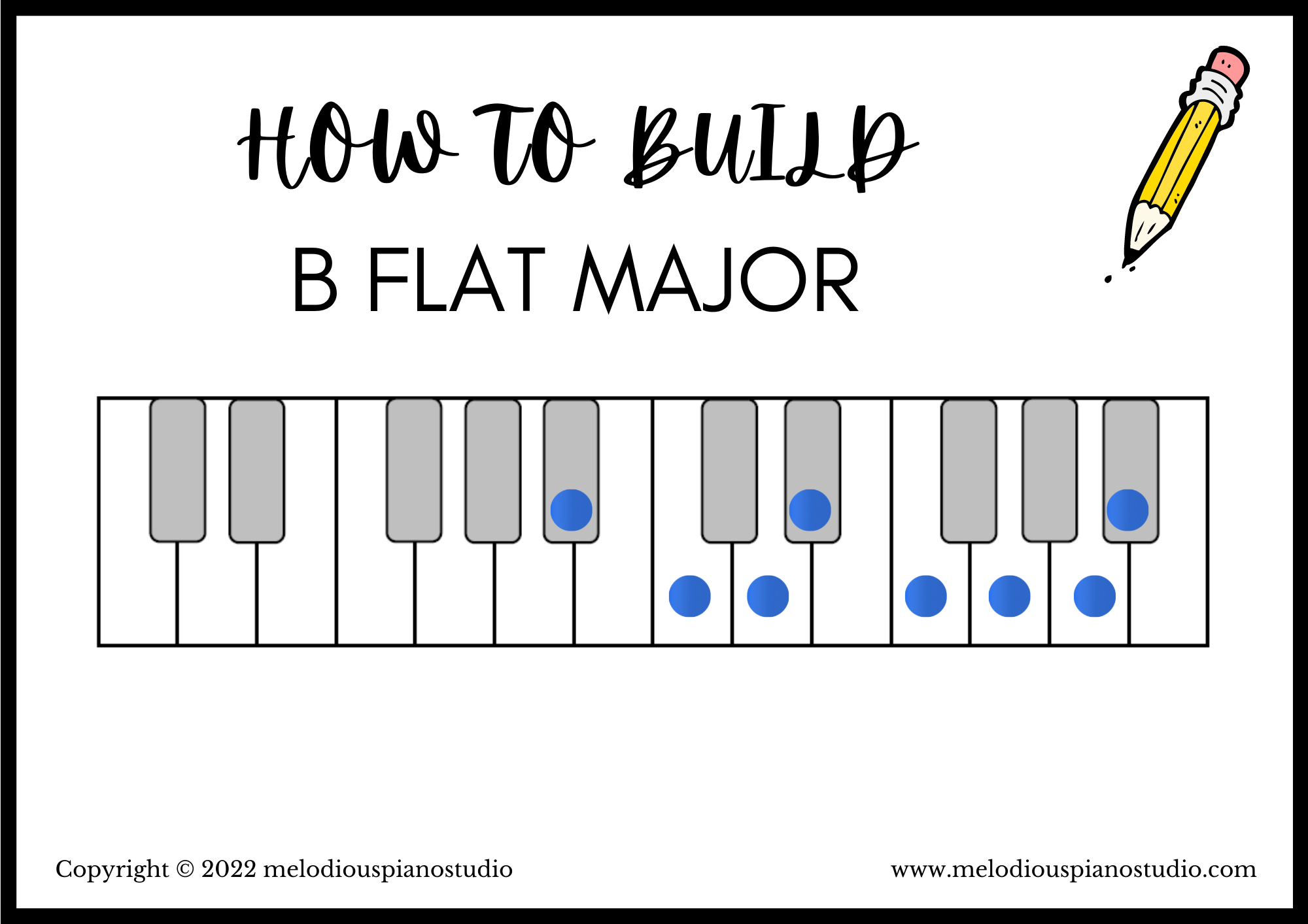 B Flat Major Scale: Notes and Fingering