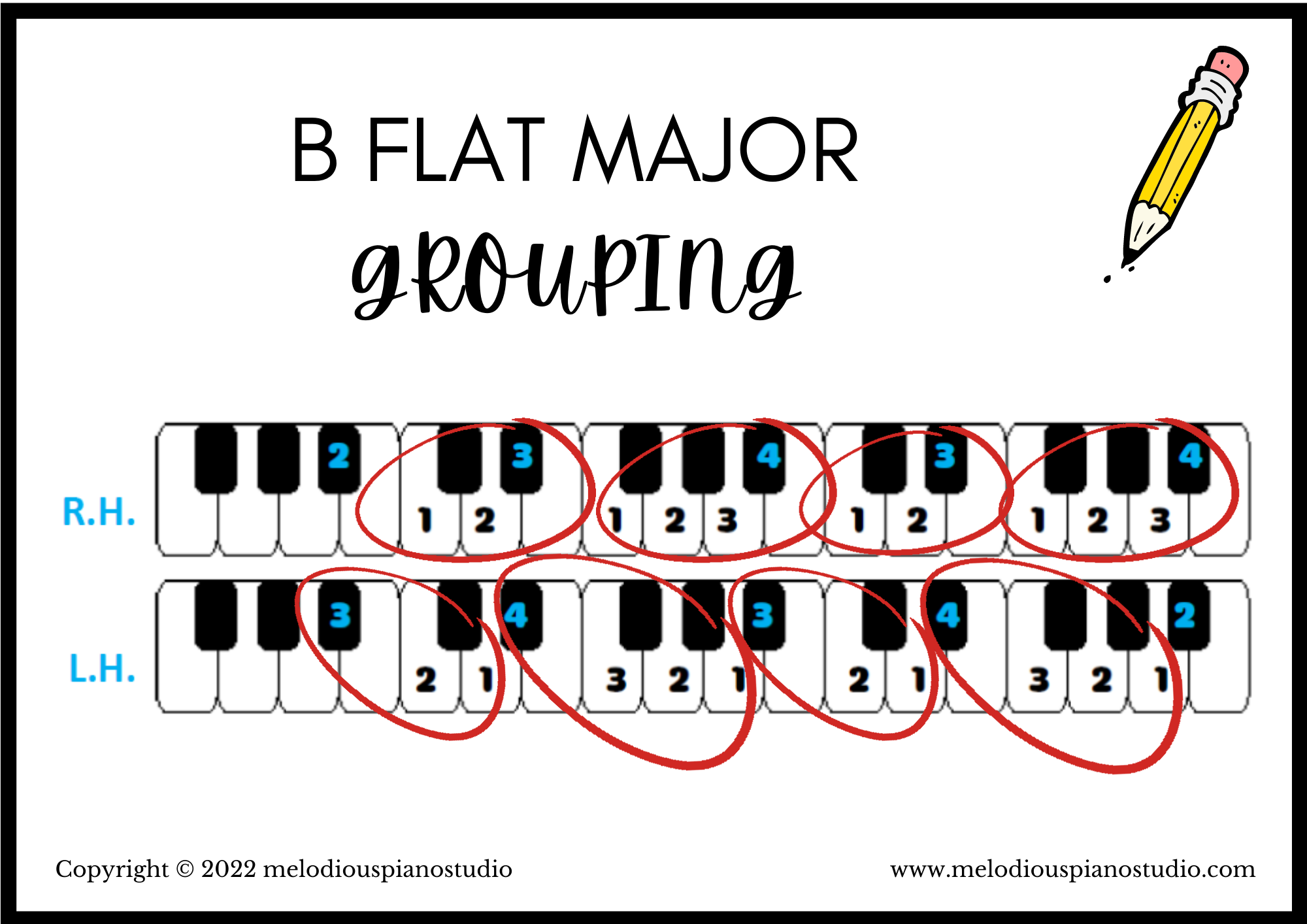 B Flat Major Scale: Notes and Fingering