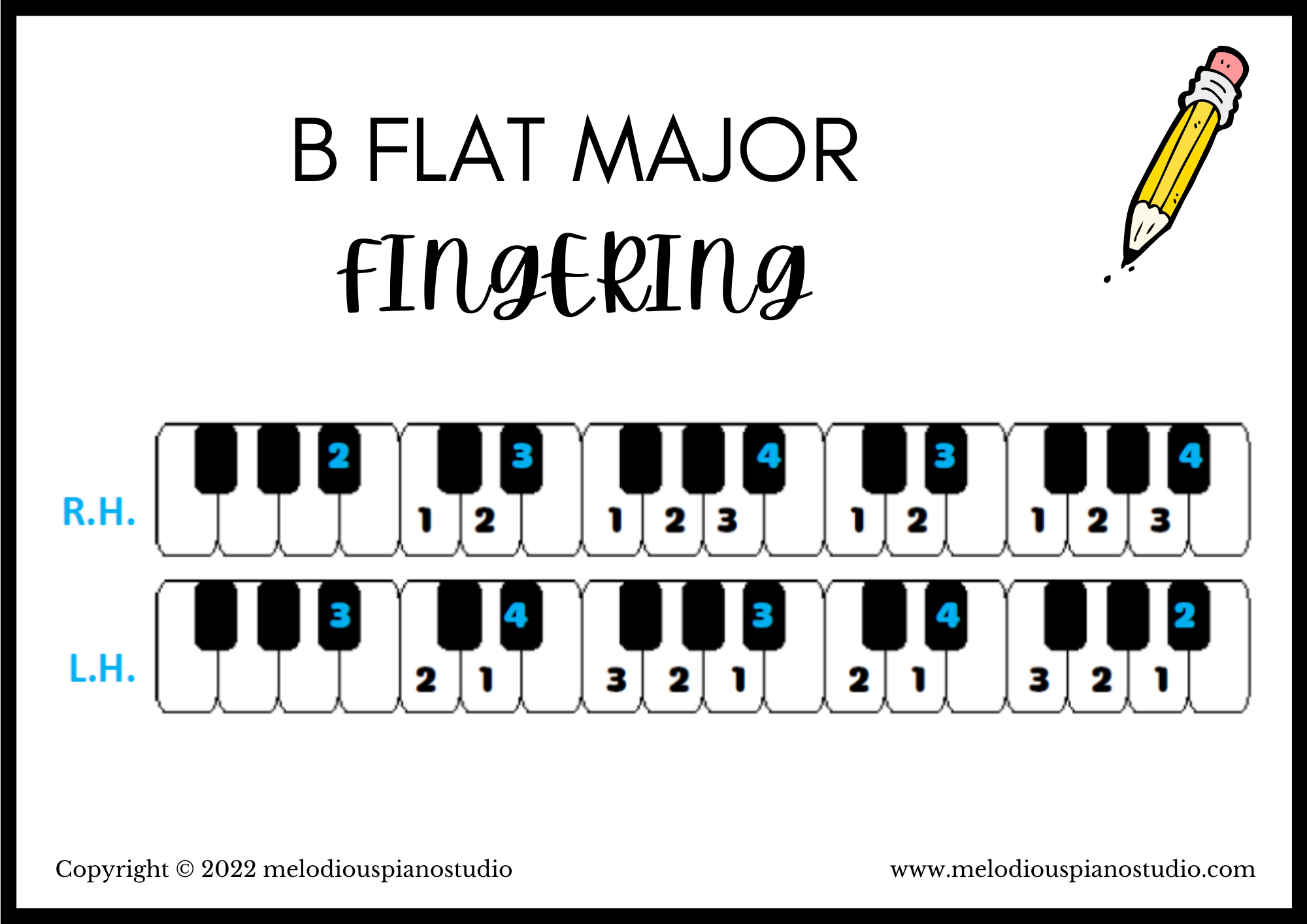 B Flat Major Scale: Notes and Fingering