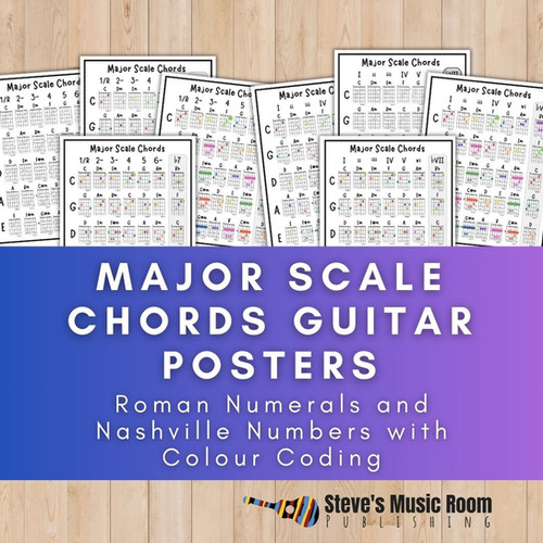 Chord Chart Posters | Printables | Colour-coded | Steve's Music Room