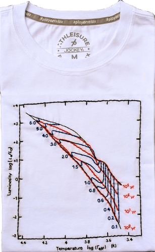 Hayashi Track | ASTEM