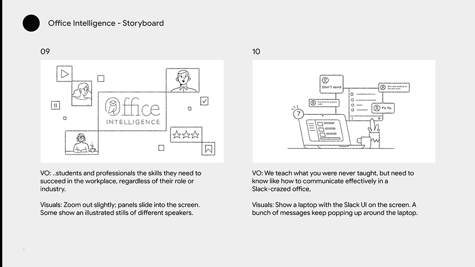 Free Storyboard Templates | Digital & Printable Versions