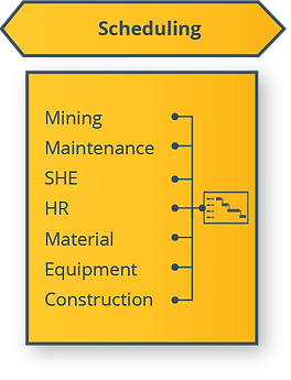 MineRP | DnA DigiTech