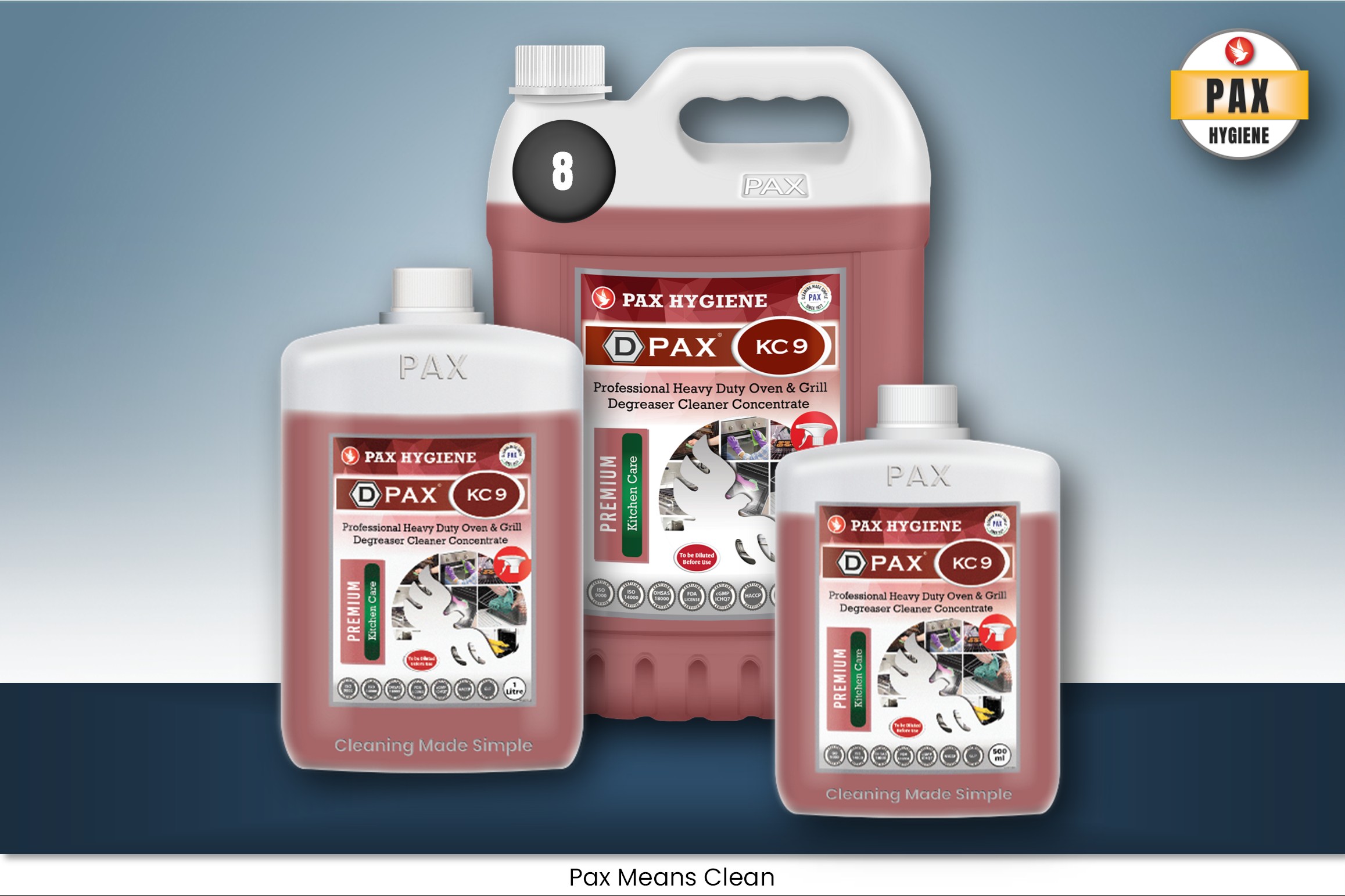 Pax Master Products CMS (List) | Trust Pax