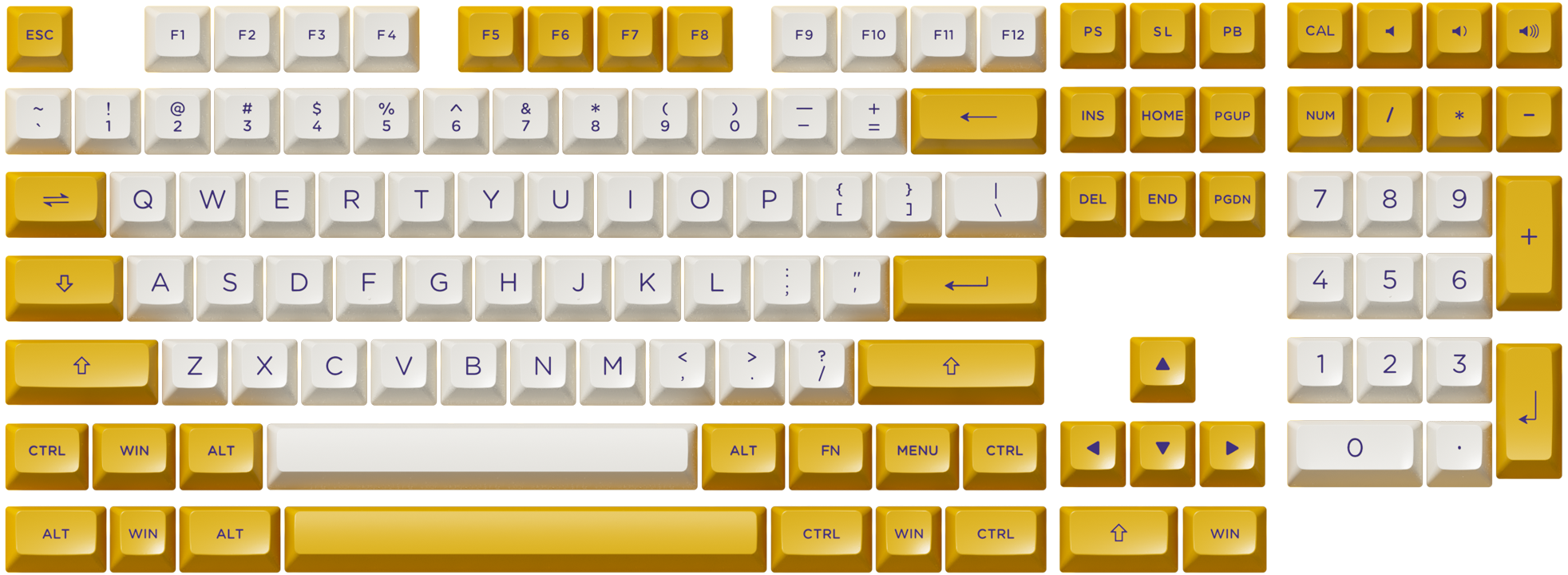 Los Angeles Keycap Set