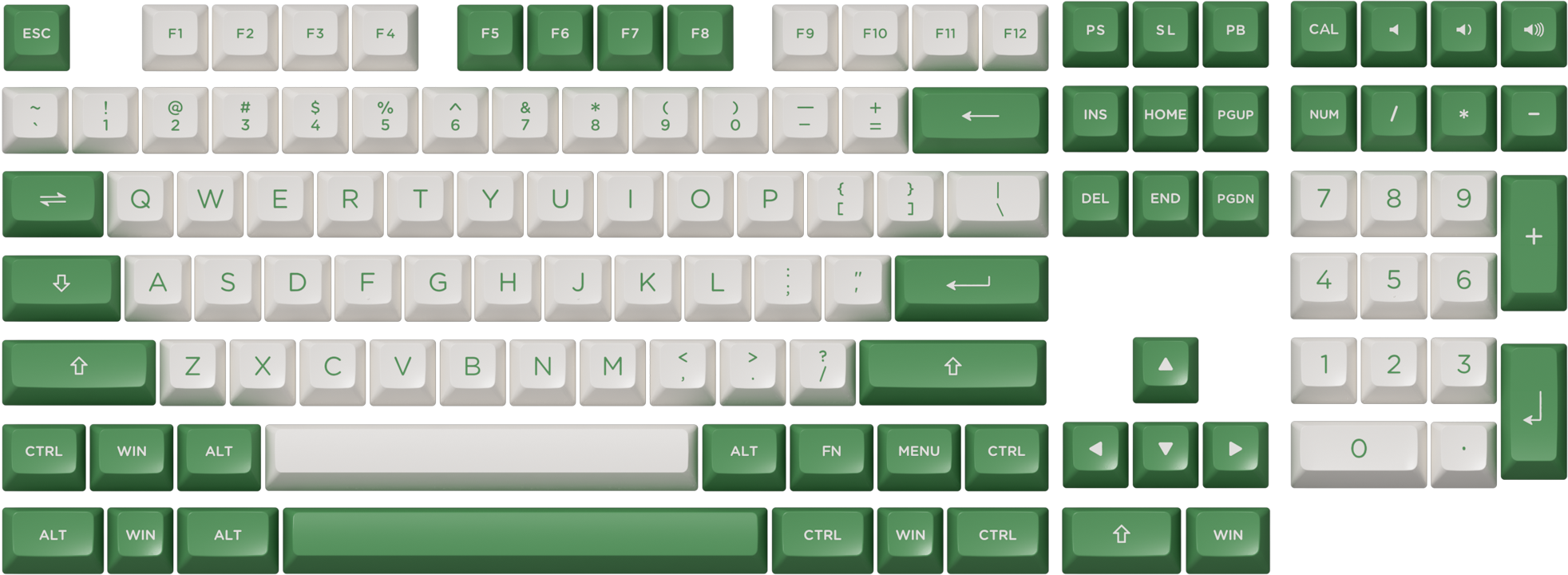 Matcha Red Bean ASA Keycap Set