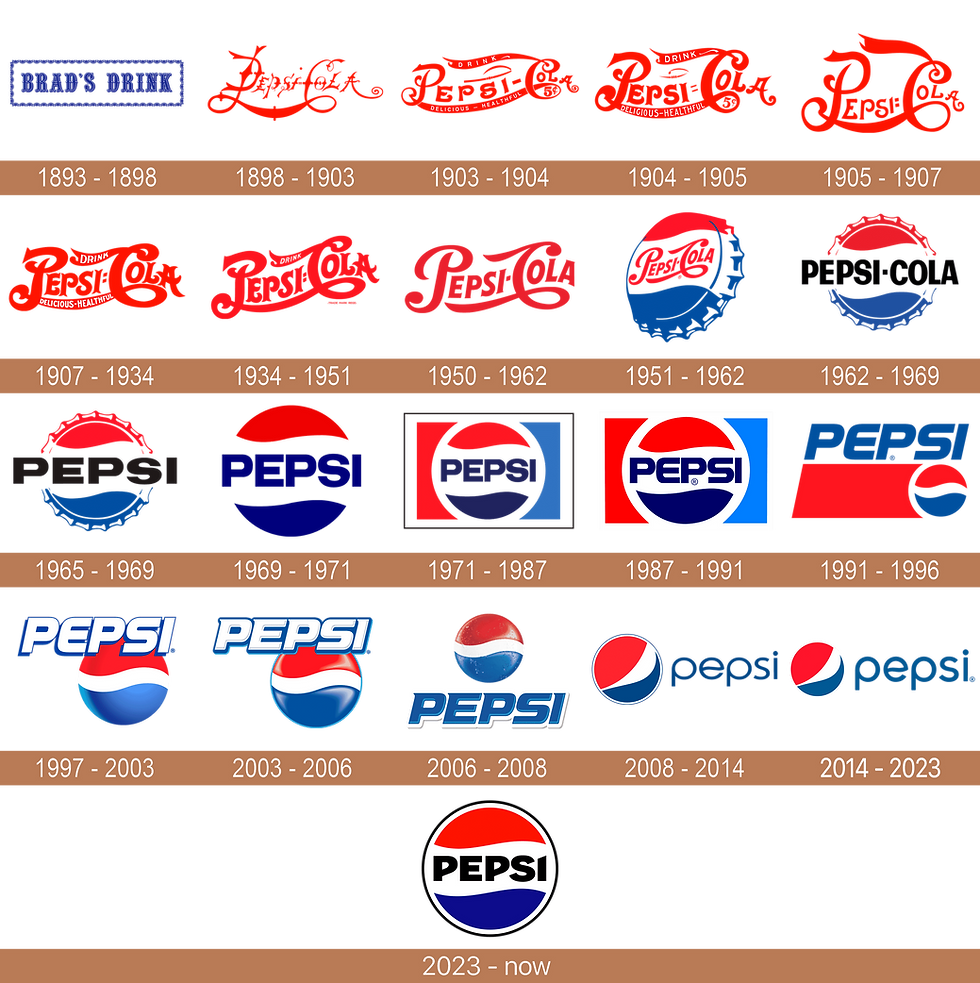 Pepsi revela novo logotipo e identidade visual