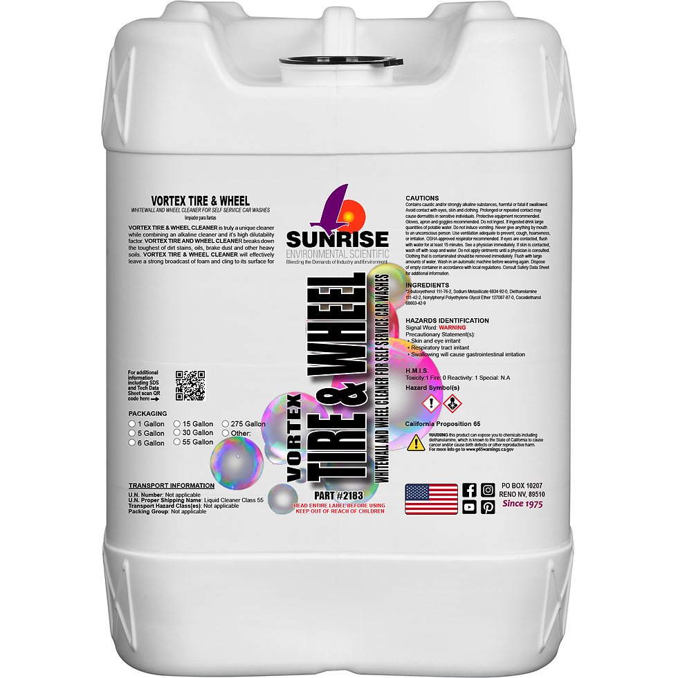 SHOP NOW | sunrisenv.com 2/4