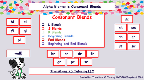 Alpha Elements Consonant Blends | TransitionsK5Tutor