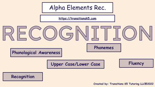 Alpha Elements Recognition | TransitionsK5Tutor