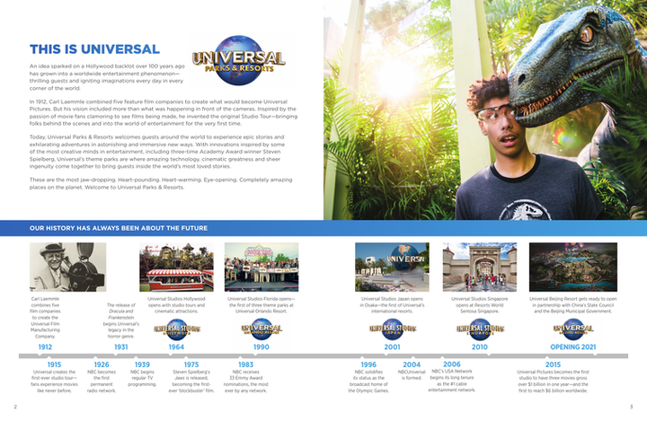 Universal Studios | My Site