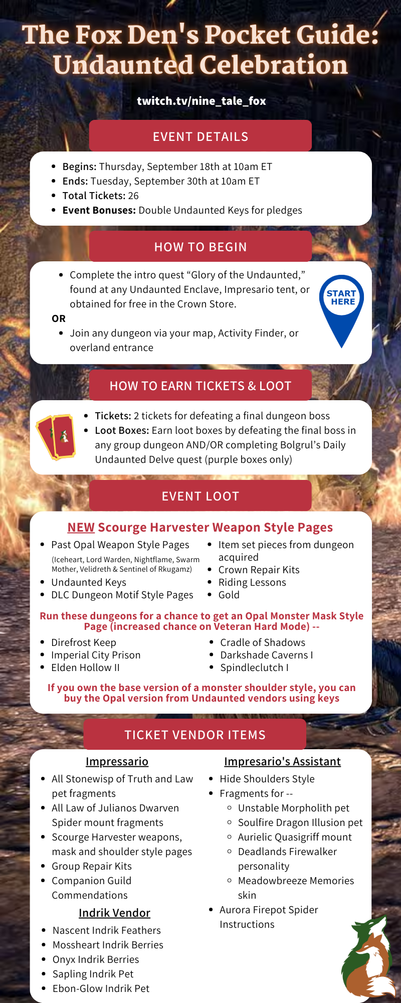 UNDAUNTED CELEBRATION | The Gameroom