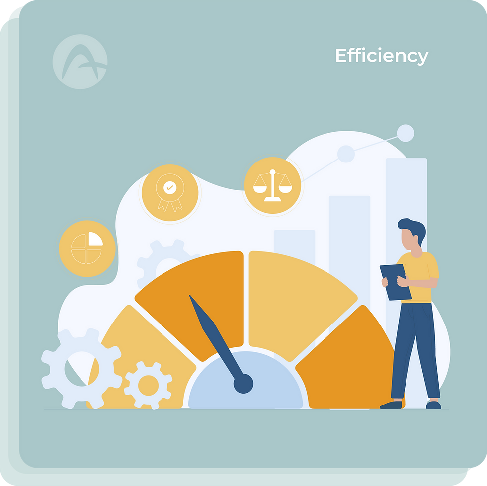 Efficiency | Oneable