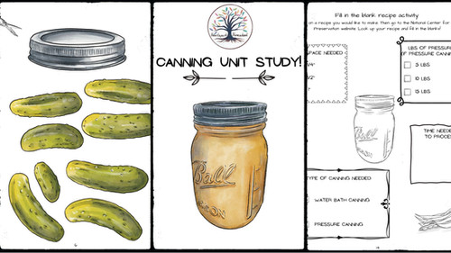 Homestead and Bushcraft | HeartSparkHS.com