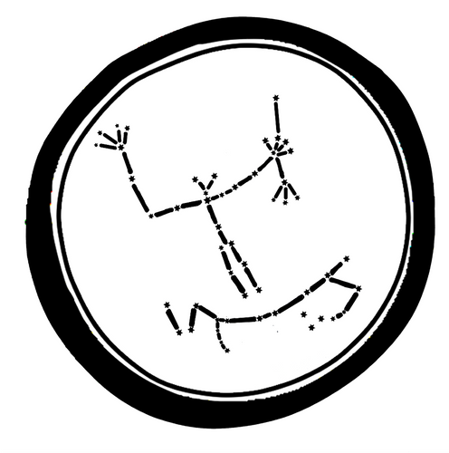 Traditional Torres Strait Islander Art | YGT Law