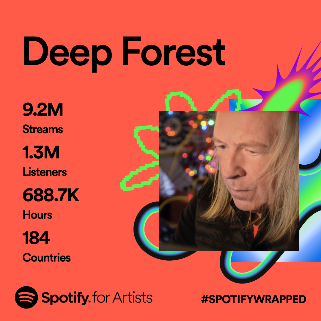 Deep Forest Wrapped on Spotify 2023