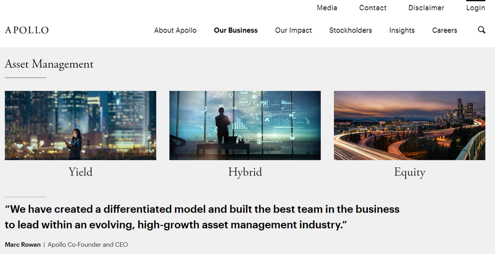 Why Apollo Global Management for Private Equity? / Overview of Apollo ...