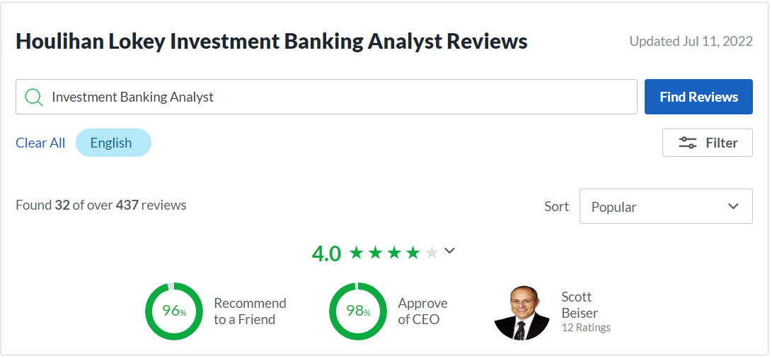 Why Houlihan Lokey for Investment Banking? / Overview of Houlihan Lokey