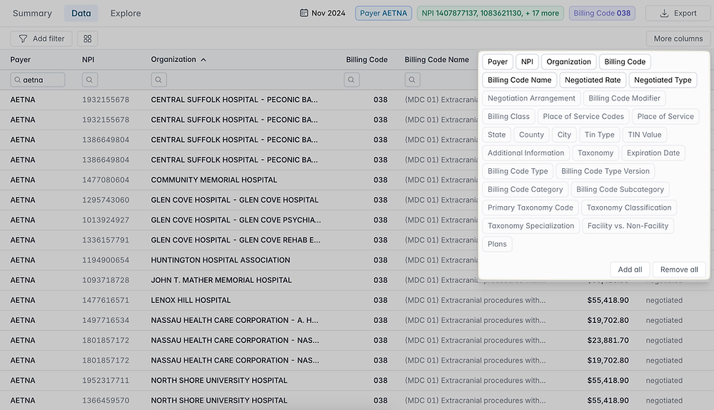 How Payerset Simplifies Healthcare Plan Complexity in Reporting