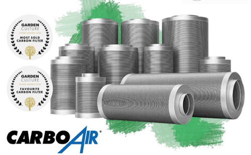 Carbo Air Filter - Award Winning | Urban Green Farms | South Yarra ...