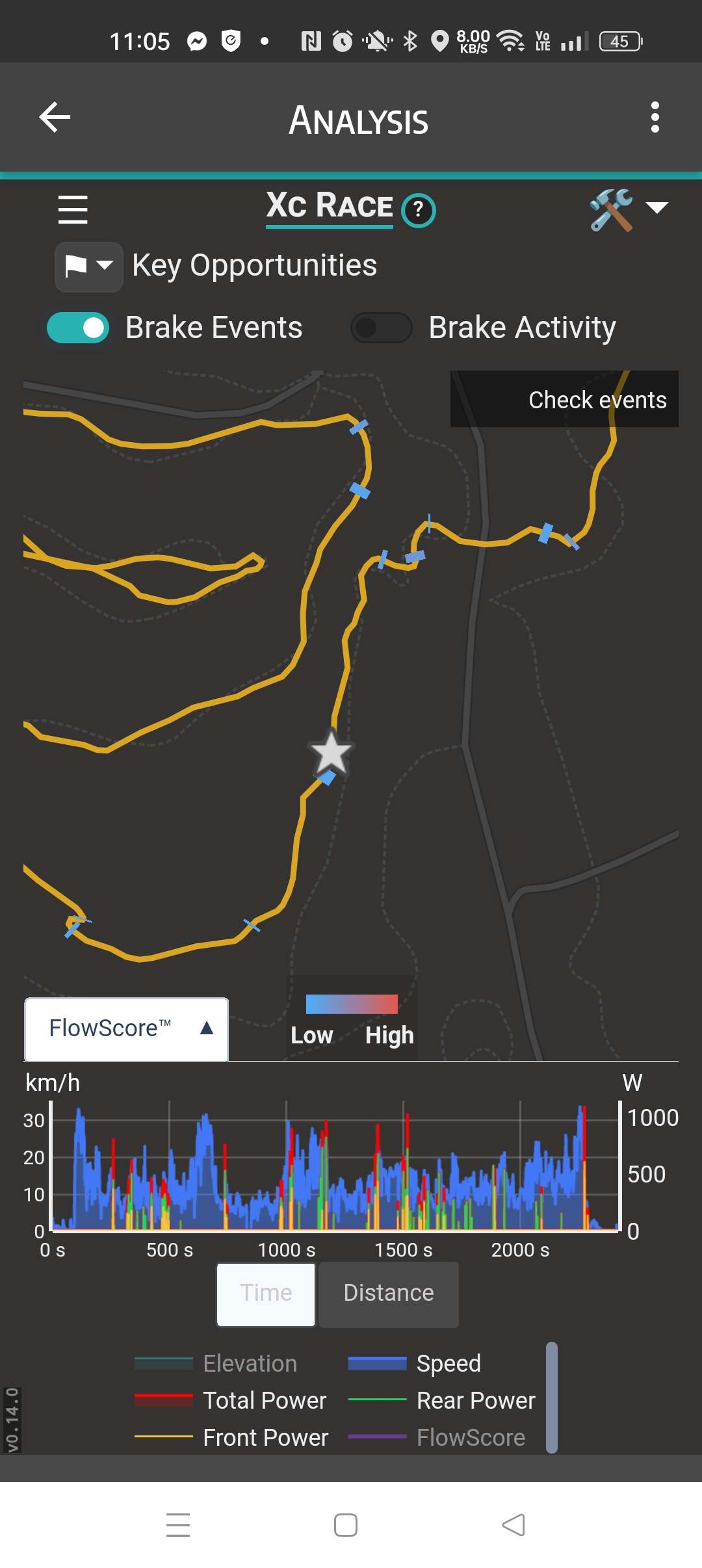 Ride Smoother and Faster on Downhills with this MTB Race Training Session - Pacing Practice