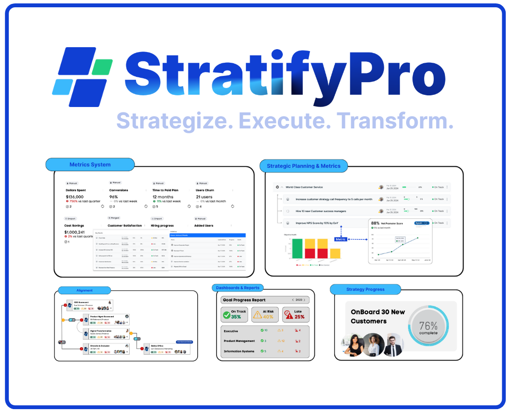 Home | StratifyPro Strategic Execution & Leadership Mentoring