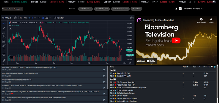 Features | Althaf And Brothers