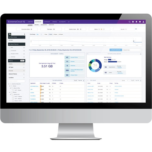 Extreme Networks ExtremeCloud IQ Navigator (XIQ-NAV-S-C-PWP) | Network ...