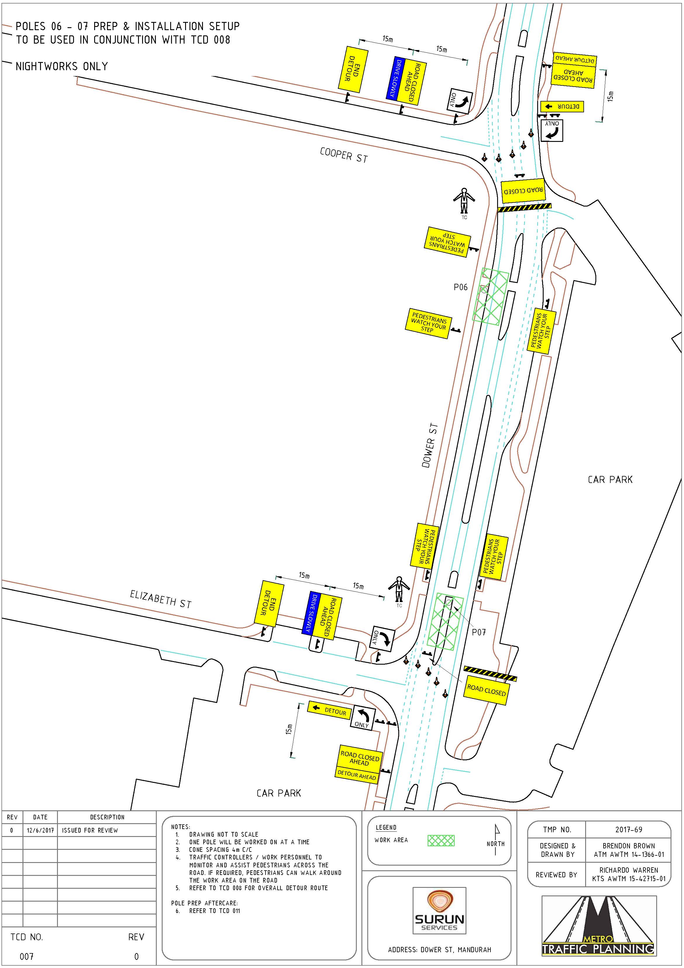 Metro Traffic Planning