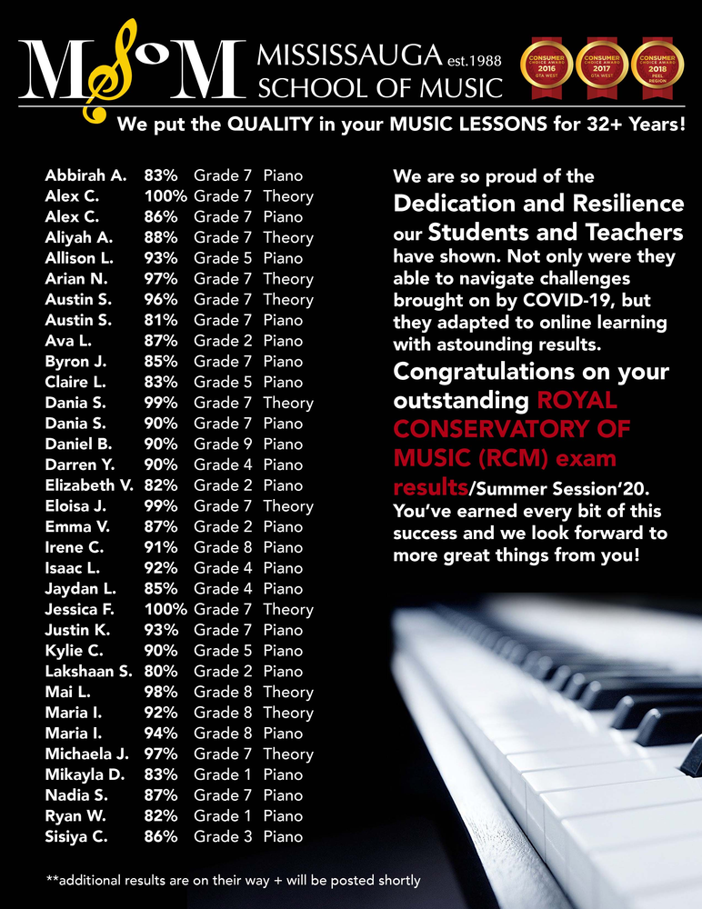 MSoM Students Bring Home Outstanding Online RCM Exam Results for Piano ...