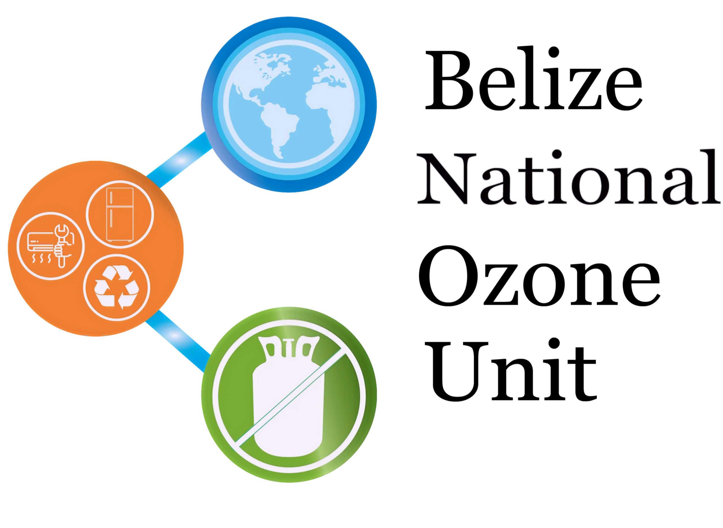 About Us | Www.ozone.gov.bz | Belmopan