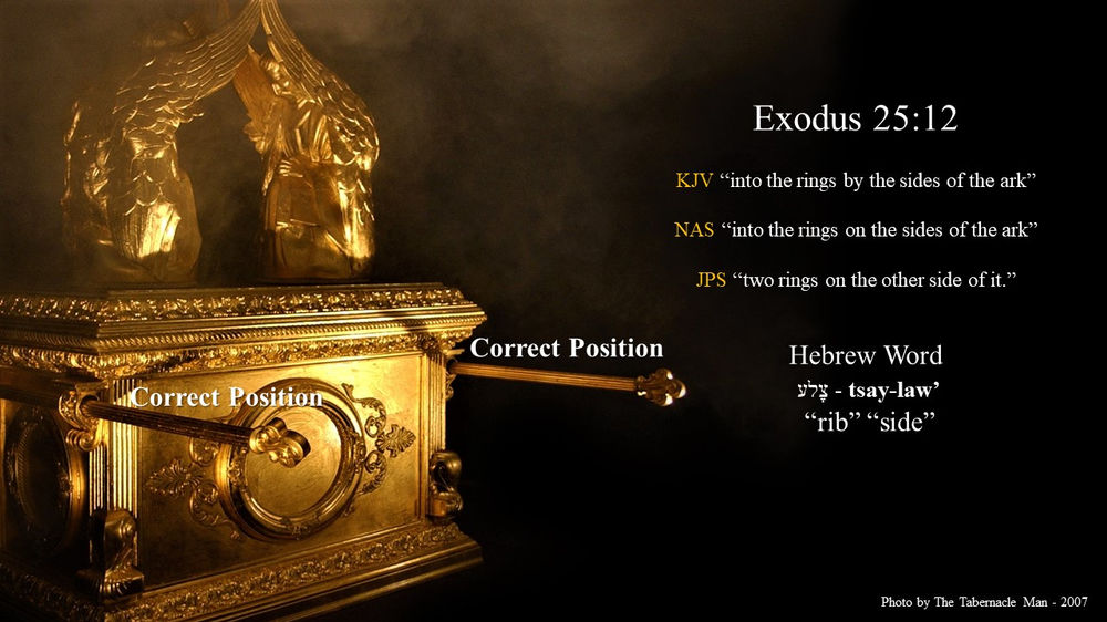 5 Contents of the Ark of the Covenant part 2 Proper Position of the ...