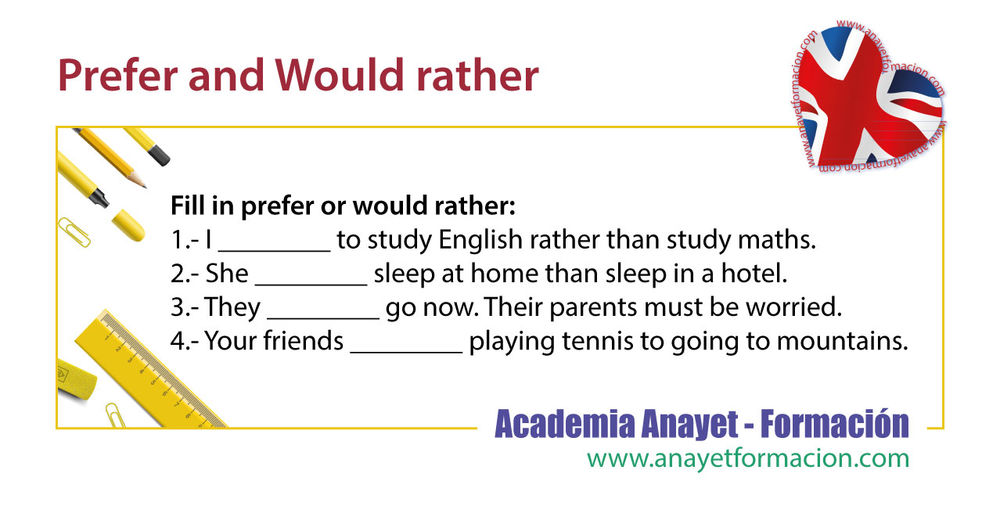 English Prefer And Would Rather english-prefer-and-would-rather