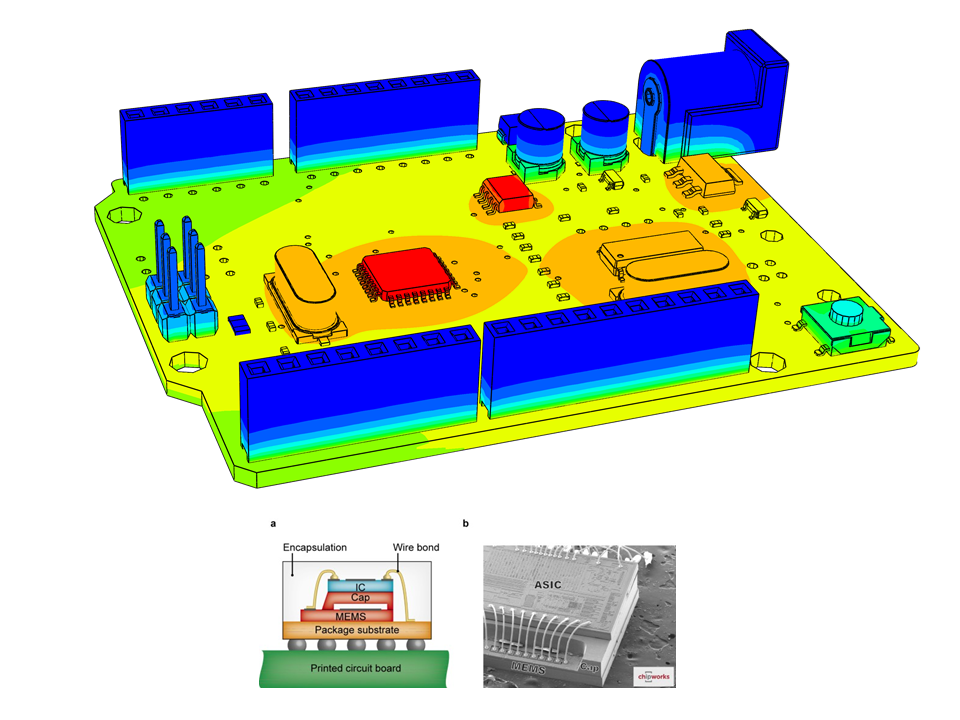 MEMS sensor and PCB thermal performance | Simulax Engineering