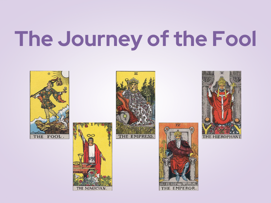 The Journey of the Fool