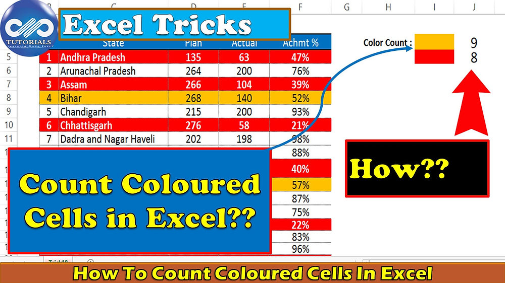 How to count colored cells in MS Excel
