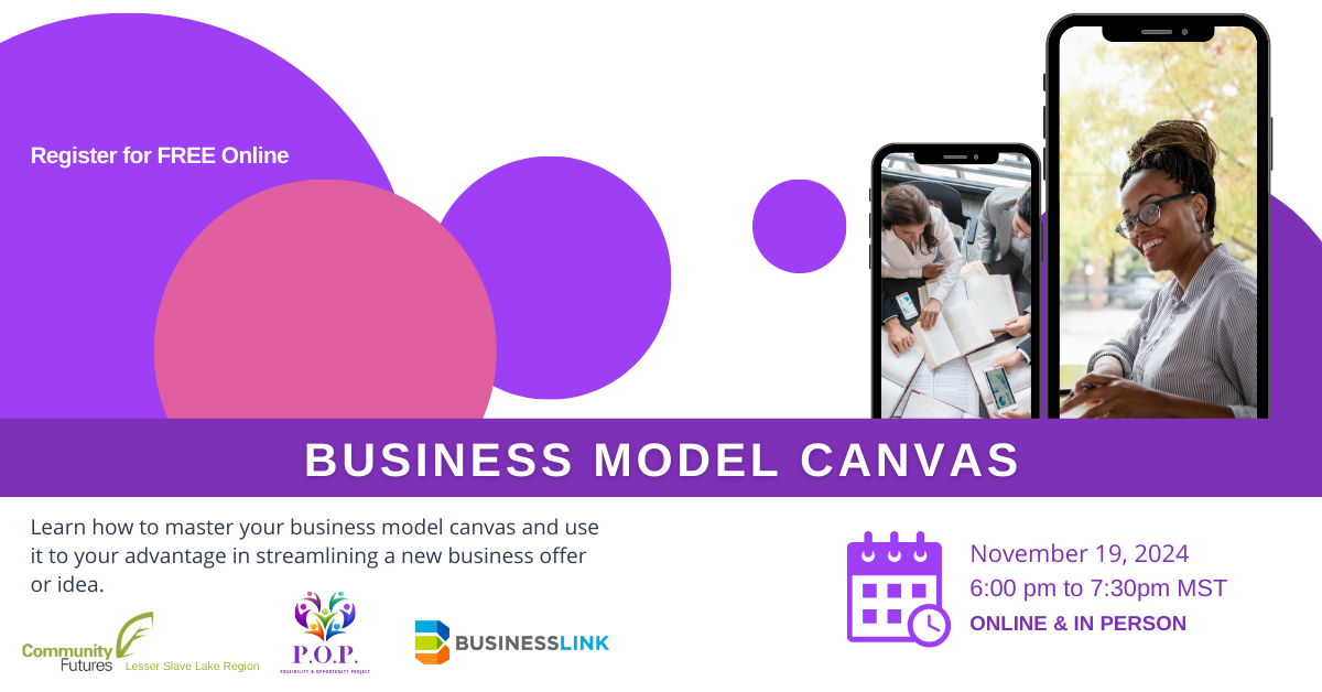 Business Model Canvas - FREE Workshop | Community Futures